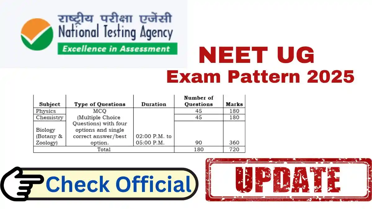 NEET UG 2025 Syllabus and Exam Pattern Guide